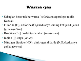 2 gas ideal & gas nyata edited | PPT