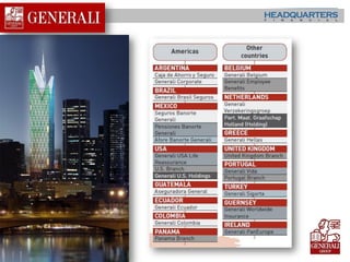 2.generali company profile v 3 7 | PDF