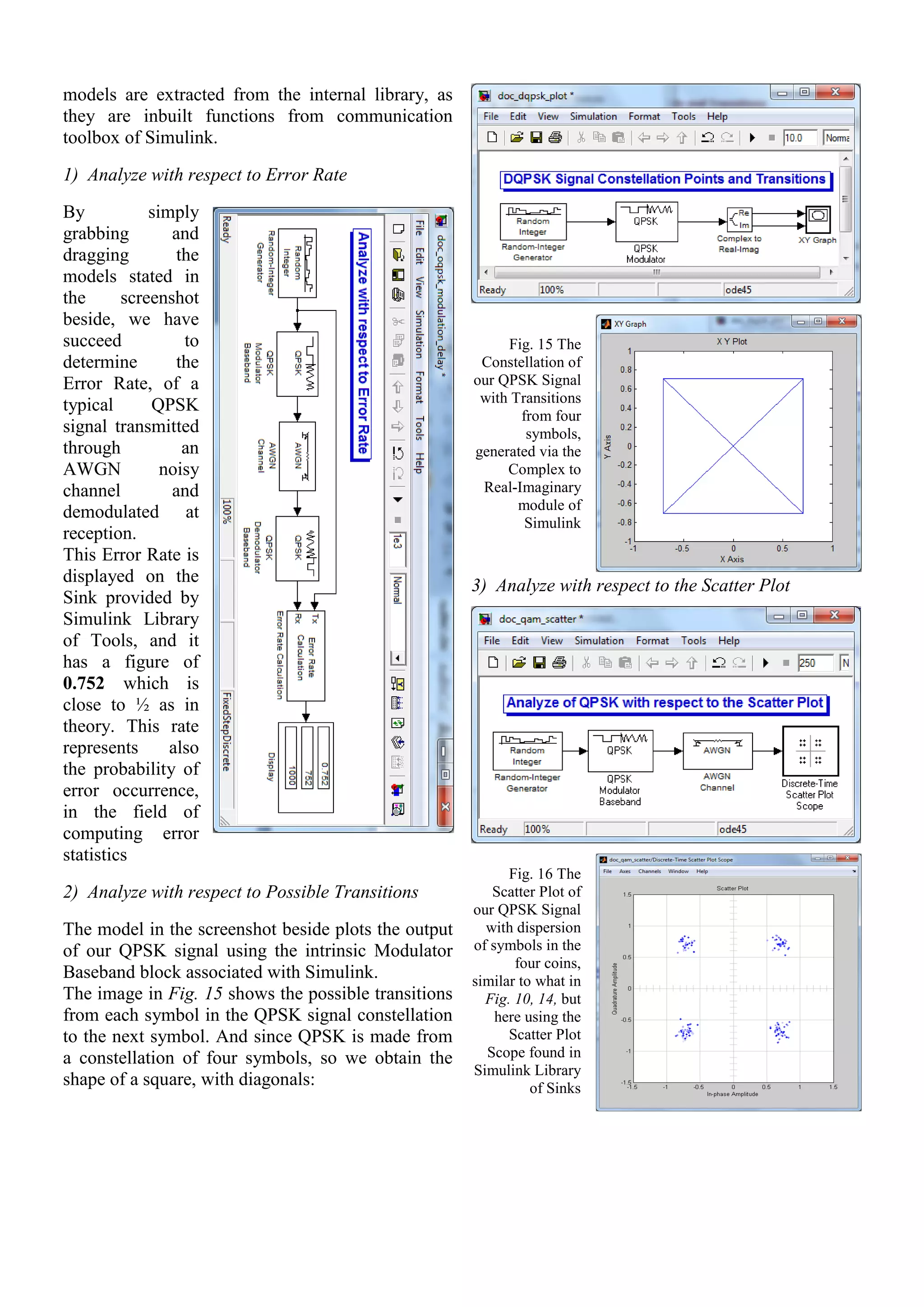 2 Generation Of Psk Signal Using Non Linear Devices Via Matlab Presented In A Malaysian