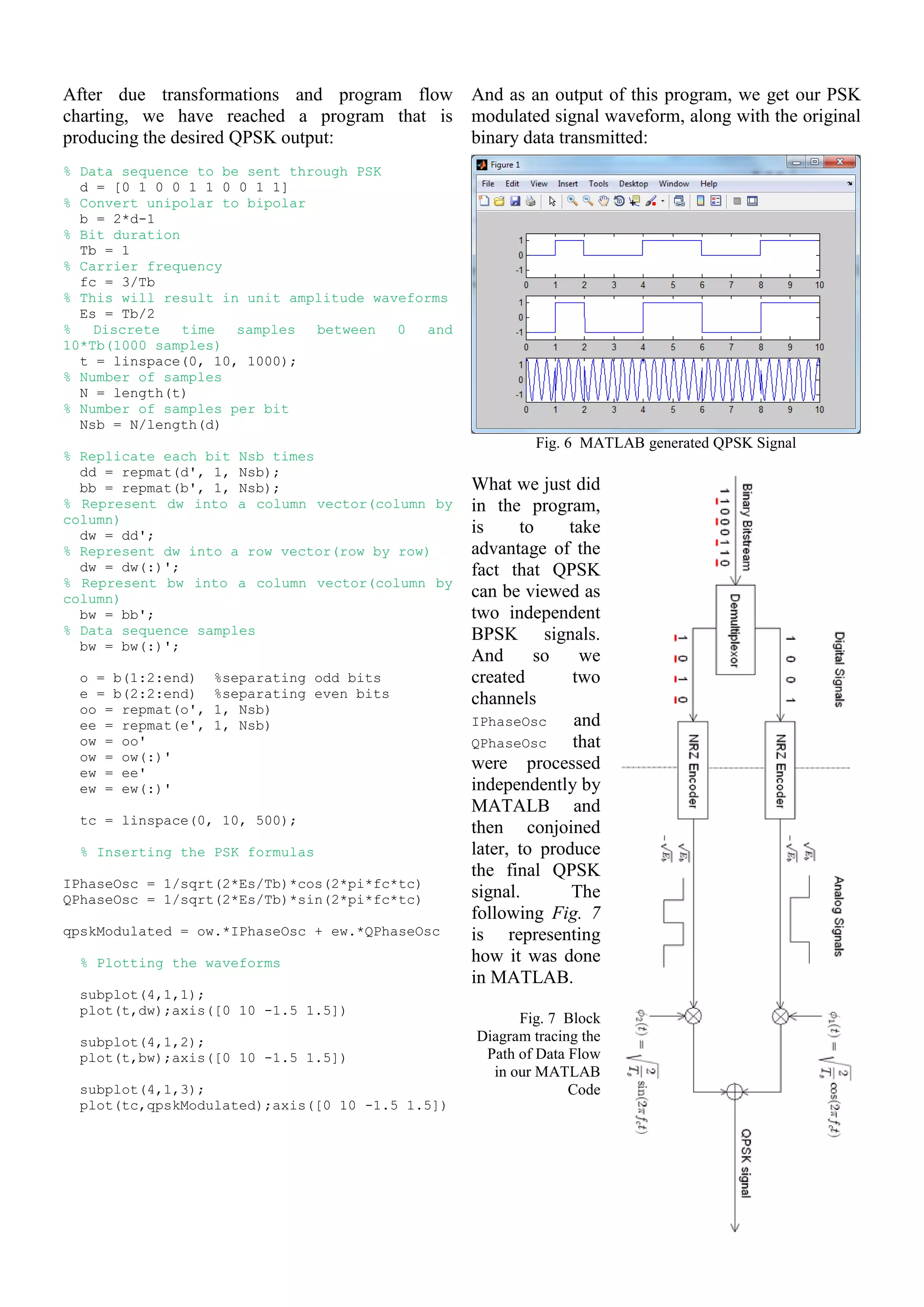 2 - Generation of PSK signal using non linear devices via MATLAB ...