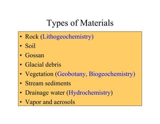 2-Geochemical-planing.pdf