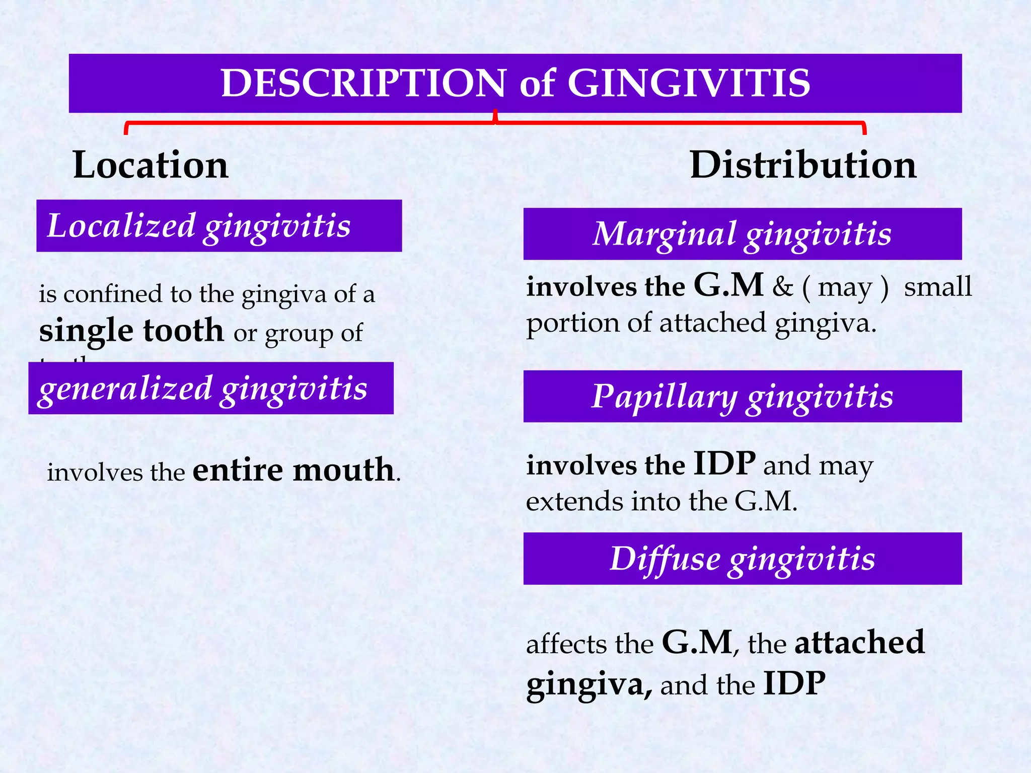 2- Gingivitis and periodontitis.pdf