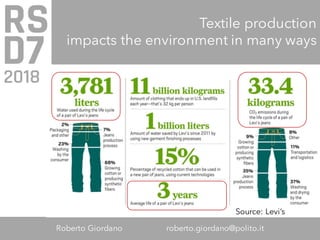 Building the fashion’s future. How to turn textiles’ wastes into ...