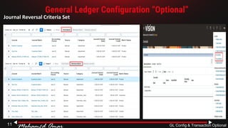 General Ledger - Config & Transaction.pdf