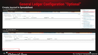 General Ledger - Config & Transaction.pdf