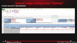 General Ledger - Config & Transaction.pdf