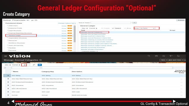 General Ledger - Config & Transaction.pdf