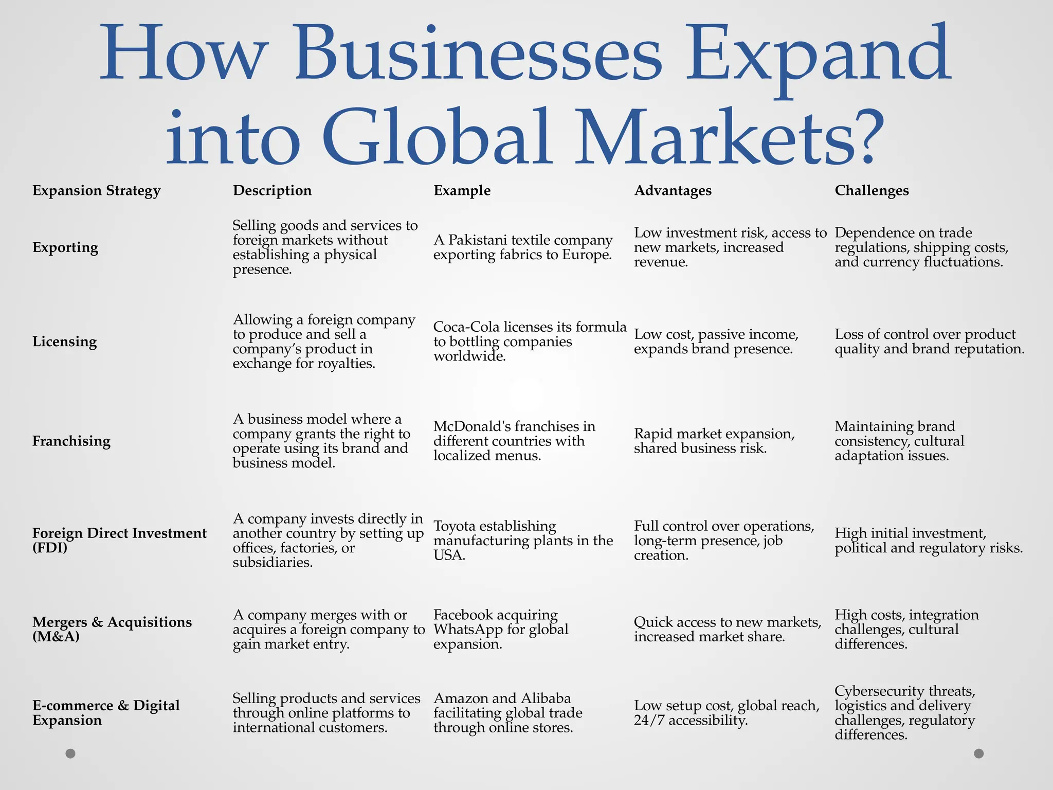 impact of globalization on business and economics.pptx