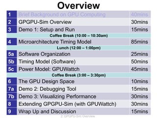 2-GPGPU-Sim-Overview.pptx | Computing | Technology & Computing