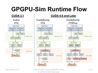 2-GPGPU-Sim-Overview.pptx | Computing | Technology & Computing