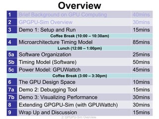 2-GPGPU-Sim-Overview.pptx | Computing | Technology & Computing