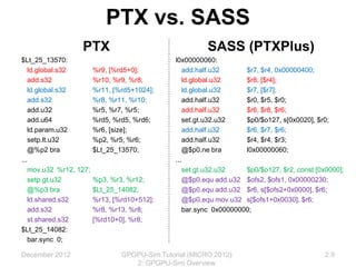 2-GPGPU-Sim-Overview.pptx | Computing | Technology & Computing
