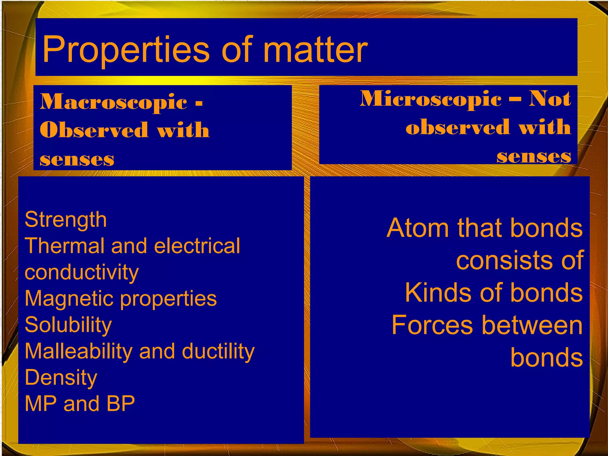 Grade 10 matter and materials | ODP
