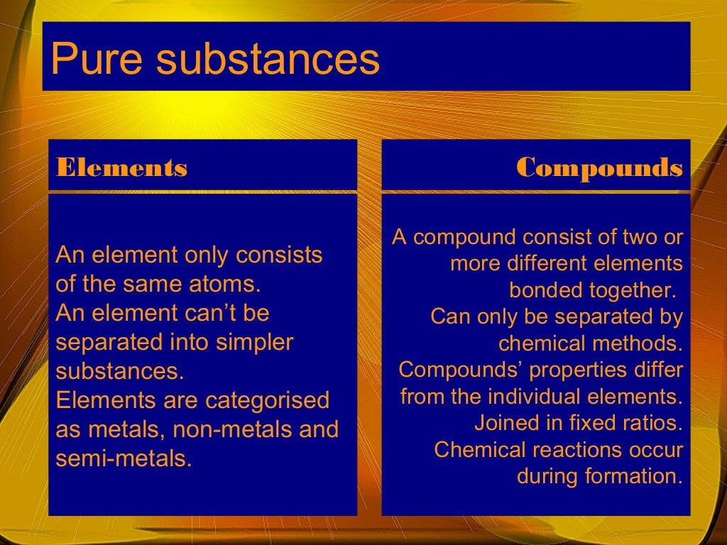 Grade 10 Matter And Materials Grade 10 Matter And Materials