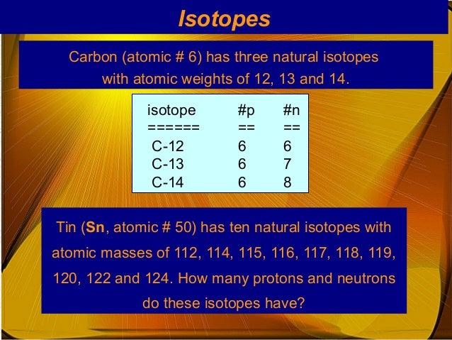 Grade 10 Matter And Materials Grade 10 Matter And Materials