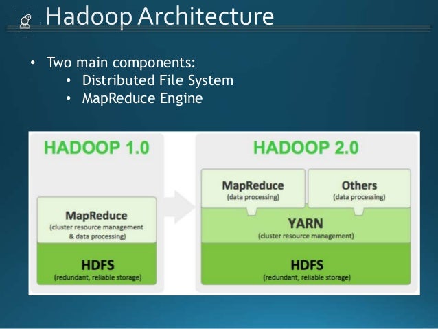 2 Hadoop 2 Hadoop