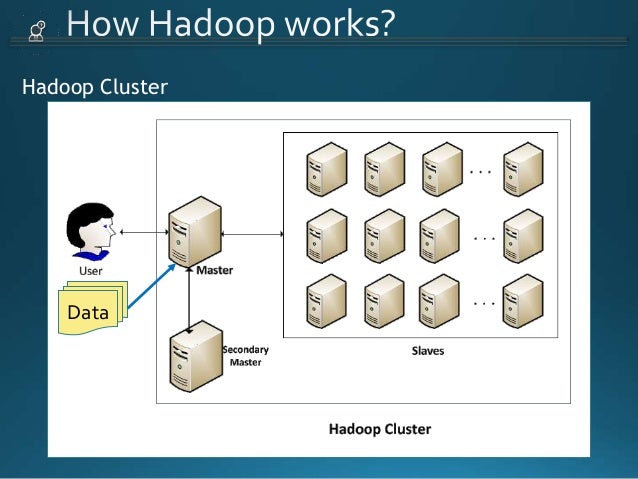 2 hadoop