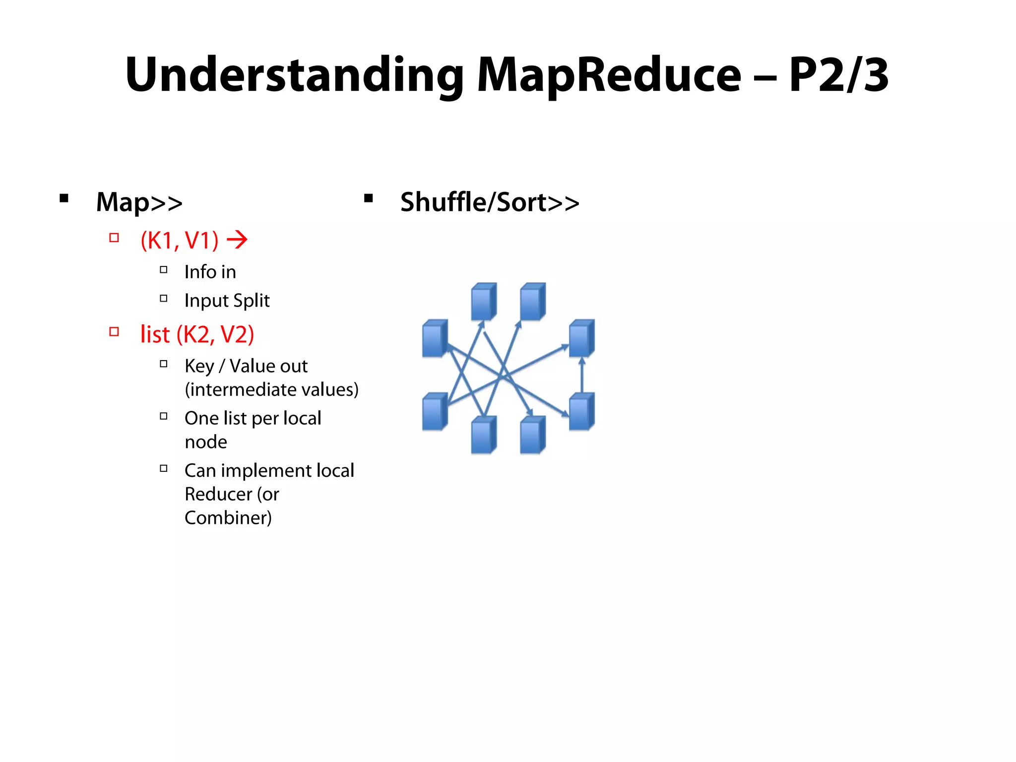 Hadoop MapReduce Fundamentals | PPT | Databases | Computer Software and Applications
