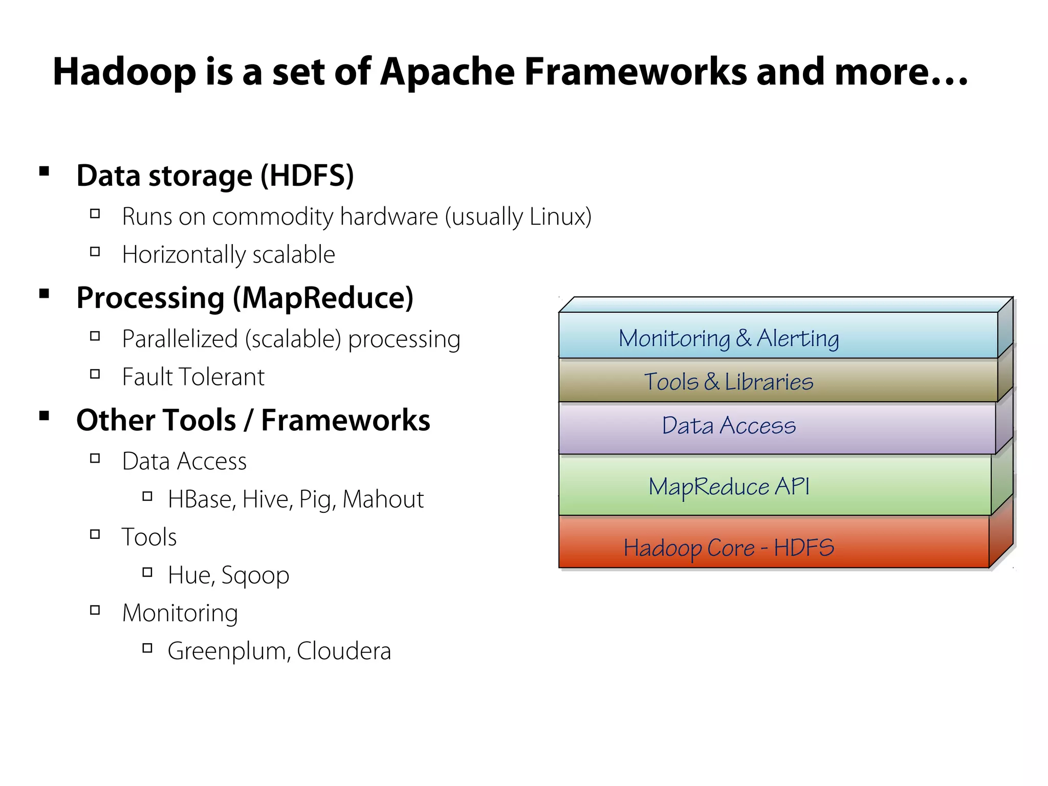 Hadoop MapReduce Fundamentals | PPT