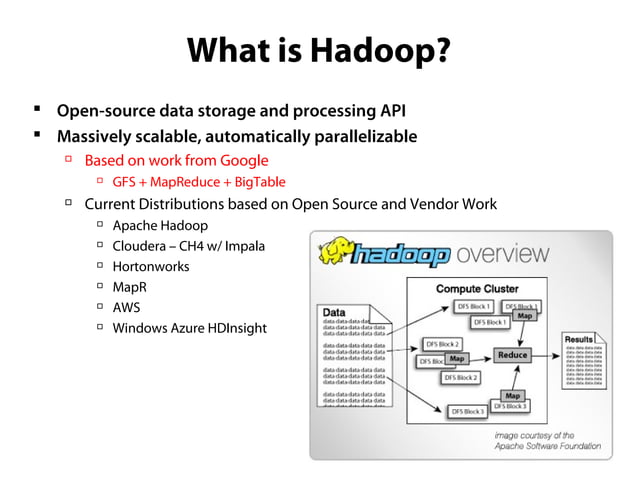 Hadoop MapReduce Fundamentals | PPT | Databases | Computer Software and Applications
