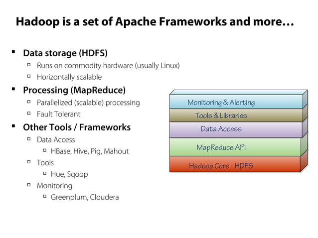 Hadoop MapReduce Fundamentals | PPT | Databases | Computer Software and Applications
