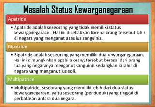 2. hak dan kewajiban warga negara | PPTX