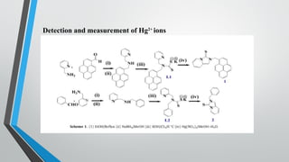 2-Haryali Fluorescence and phosphorescence | PPT