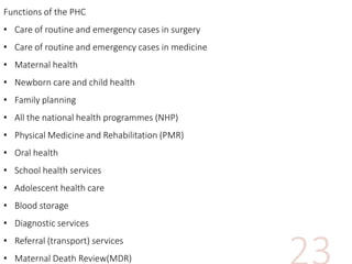 HEALTH CARE DELIVERY | PPTX