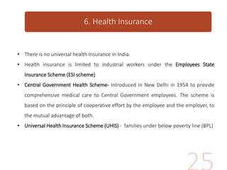 HEALTH CARE DELIVERY | PPTX