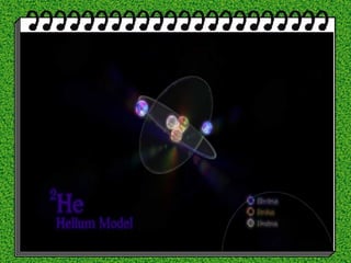 PROPERTIES AND USES OF HELIUM. | PPT