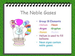 PROPERTIES AND USES OF HELIUM. | PPT