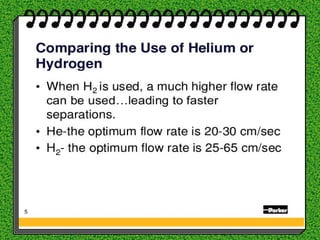 PROPERTIES AND USES OF HELIUM. | PPT
