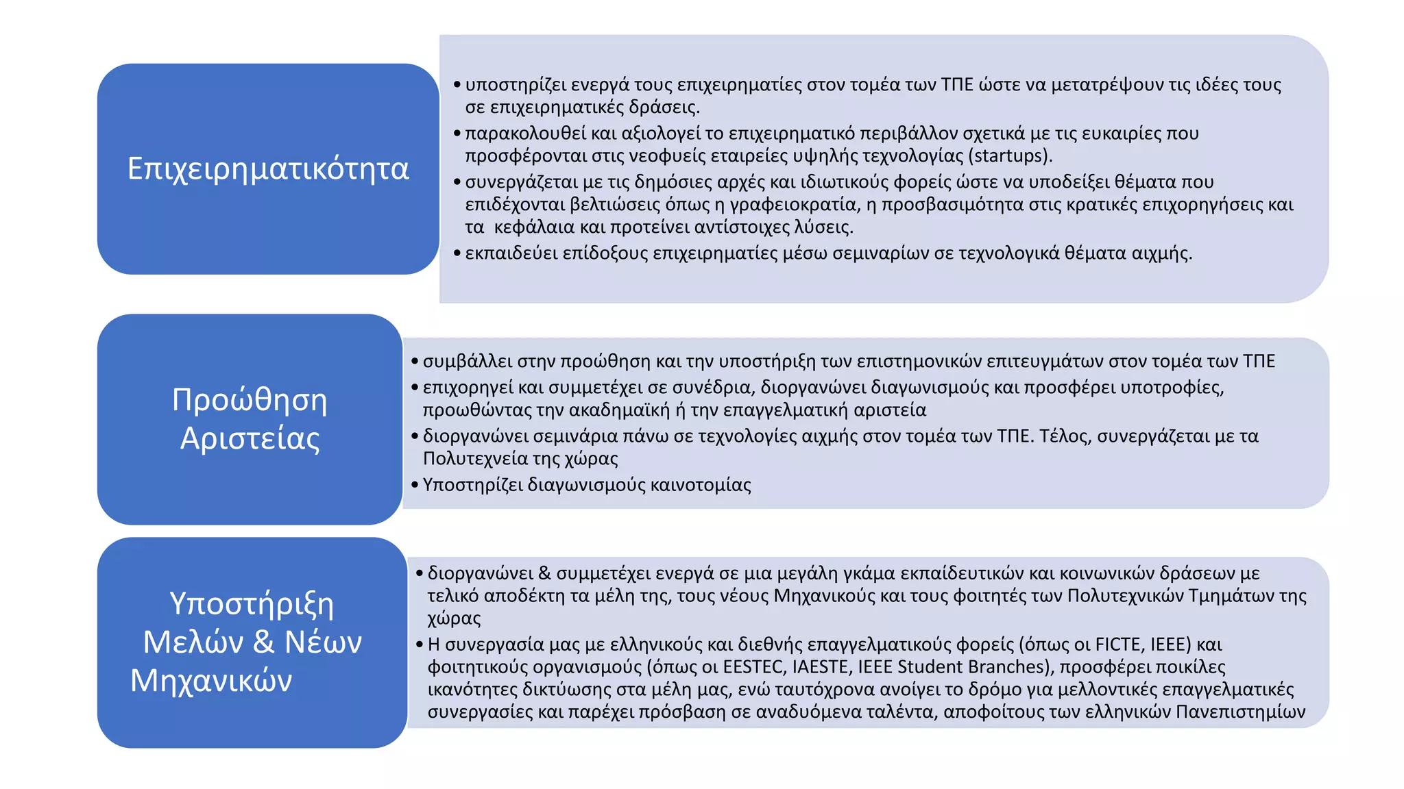 Hellenic Smart Cities: from Idea2Action, Ιωάννα Σαμπράκου, Αντιπρόεδρος ...