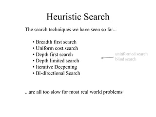 2-Heuristic Search.ppt
