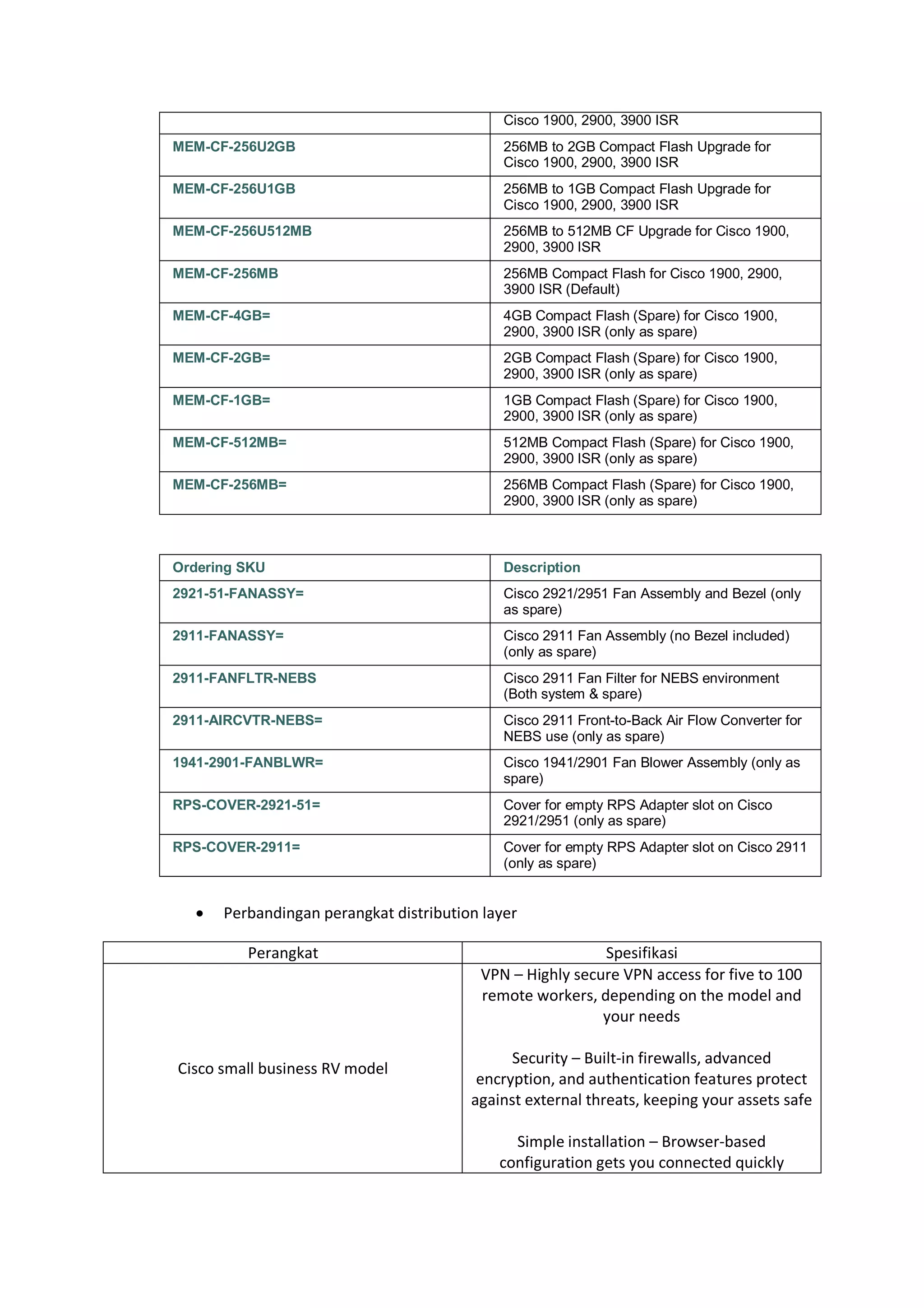 2 hierarki wan | PDF