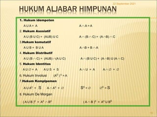 2 himpunan-sistem-bilangan | PPT