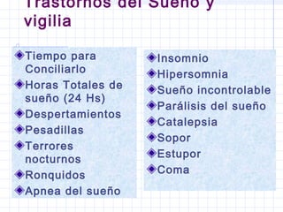 historia-clinica unefm | PPT