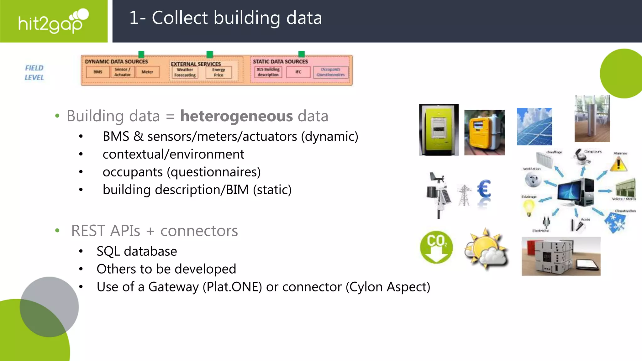 BEMServer - open source platform for building energy management | PPTX