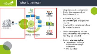 BEMServer - open source platform for building energy management | PPTX | Databases | Computer ...