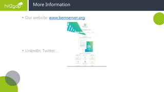 BEMServer - open source platform for building energy management | PPTX | Databases | Computer ...