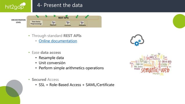 BEMServer - open source platform for building energy management | PPTX | Databases | Computer ...