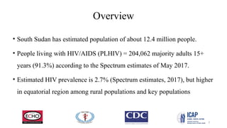 2-HIV Prevention-Care-Treatment-Services - Kandyang.pptx