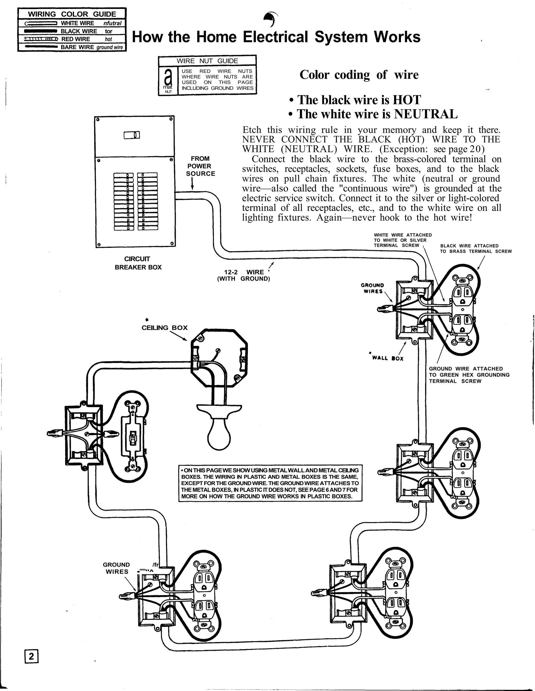 2 home wiring | PDF