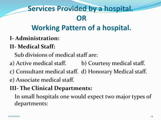 HOSPITAL AND IT'S ORGANIZATION (Hospital pharmacy) .pptx