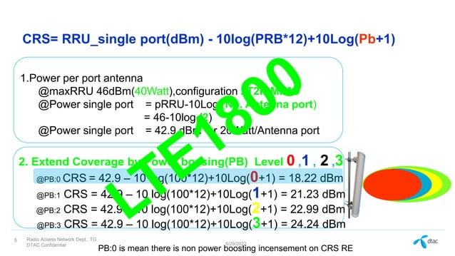2-How to Extend DTAC LTE Coverage with Limited RRU Capacity.pdf