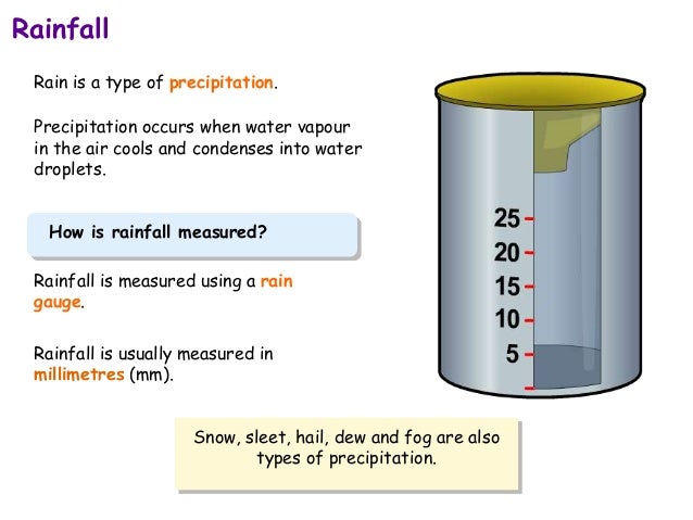 2 how we measure the weather