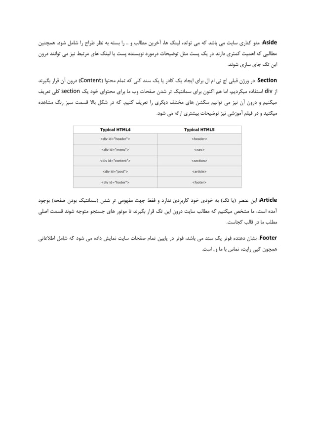 2 html5 css3 for web designers - part1 - mihanlearn.net