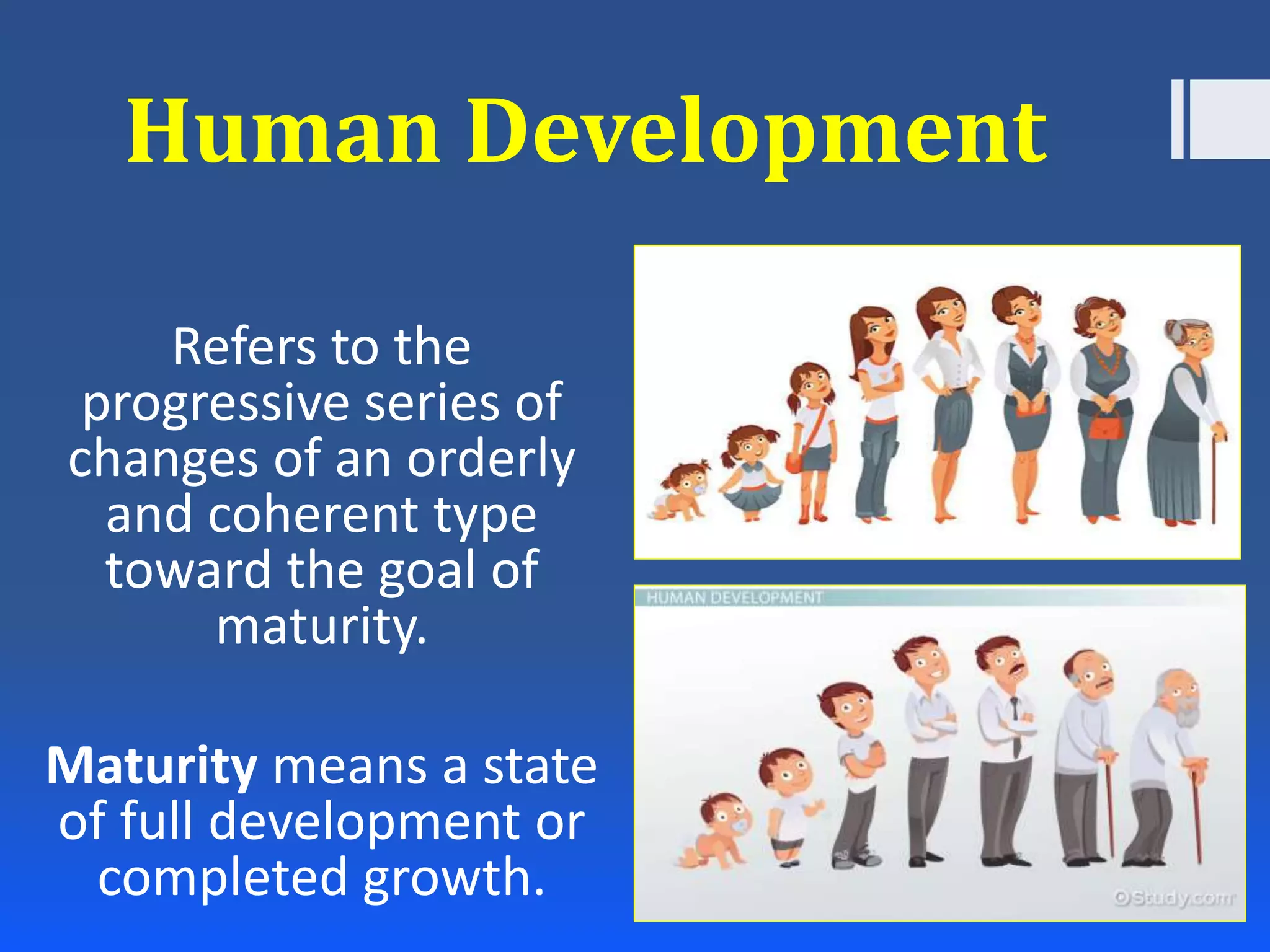 Human Development | PPTX | Parenting | Family and Relationships