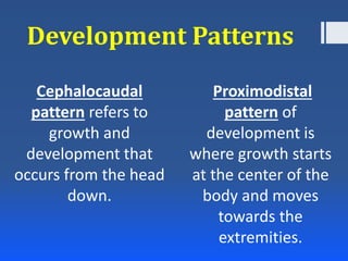 Human Development | PPT