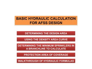 Hydraulic-Calculation for mechanical engineers .pptx